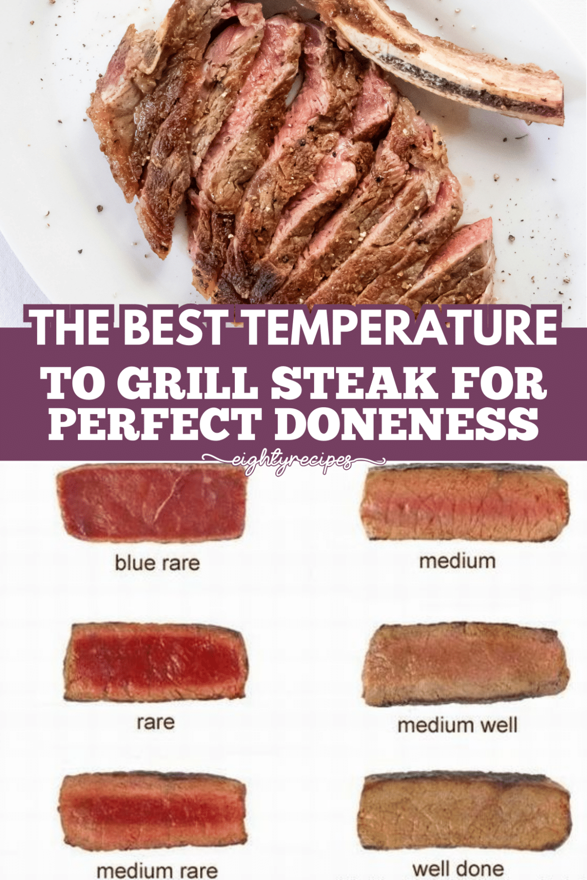 Best Temperature to Grill Steak for Perfect Doneness